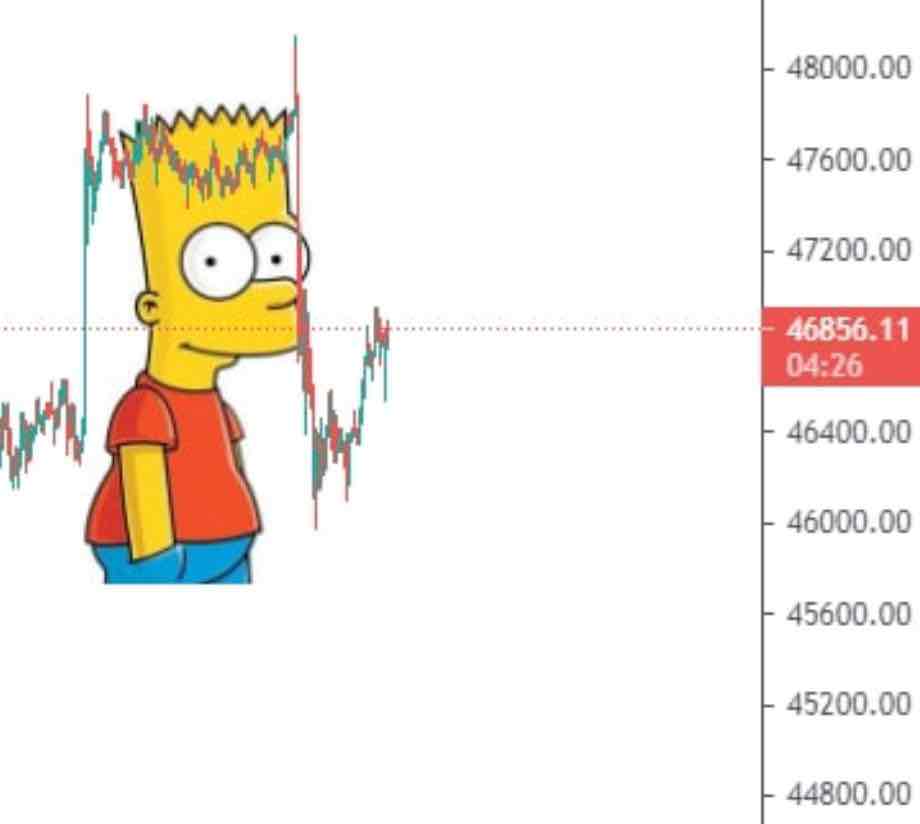Simpsons H&S – GANG